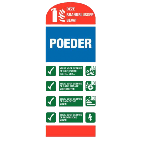 Pictogram Gebruiksaanwijzing Poederblusser