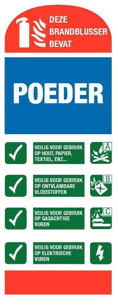 Pictogram Gebruiksaanwijzing Poederblusser